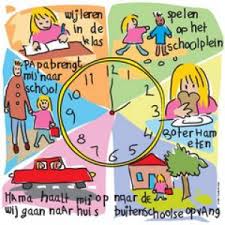 Wat zijn de effecten van flexibele onderwijstijden? – Frederik Smit ...